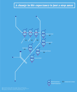 Life Expectancy - Infographic - The Bristol Cable