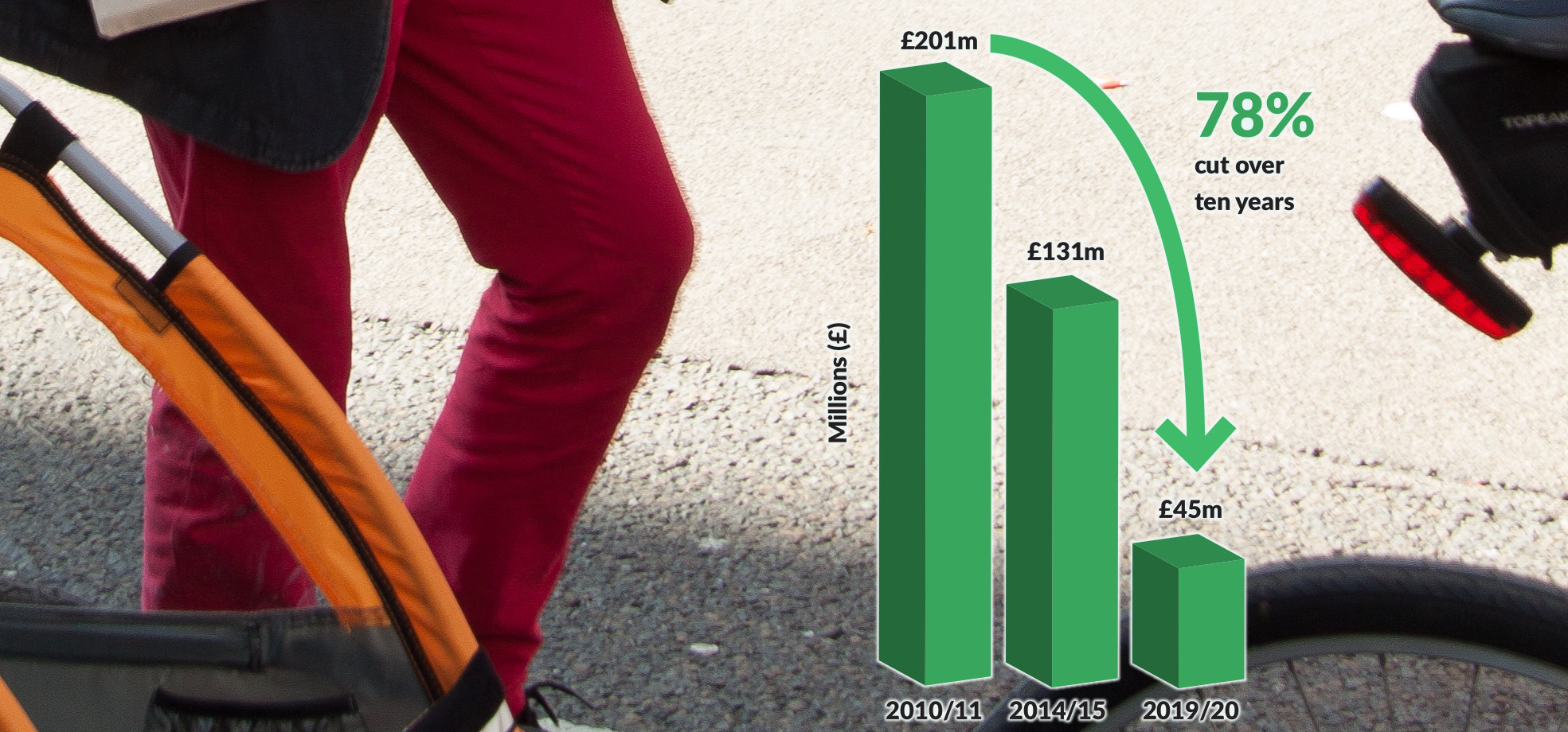 Mayors: Strong leadership or unchecked power